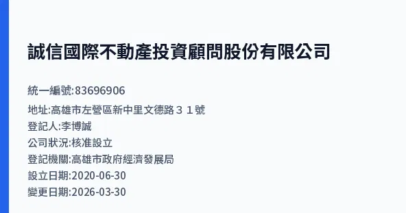 誠信國際不動產投資顧問股份有限公司的照片-統編 83696906(高雄市) 公司登記資料與營業項目詳細圖表