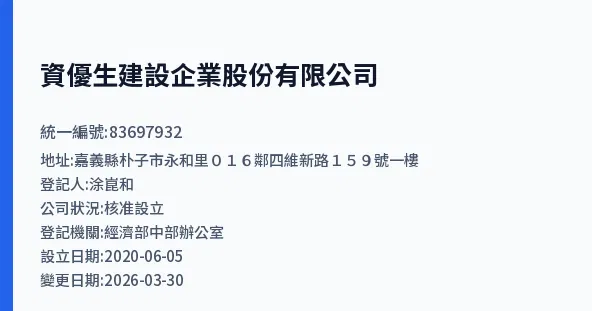 資優生建設企業股份有限公司的照片-統編 83697932(嘉義縣) 公司登記資料與營業項目詳細圖表