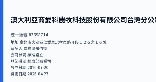 澳大利亞商愛科農牧科技股份有限公司台灣分公司的照片-統編 83698714(臺北市) 公司登記資料與營業項目詳細圖表