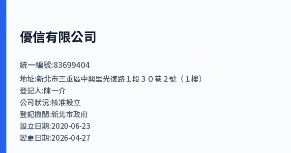 優信有限公司的照片-統編 83699404(新北市) 公司登記資料與營業項目詳細圖表