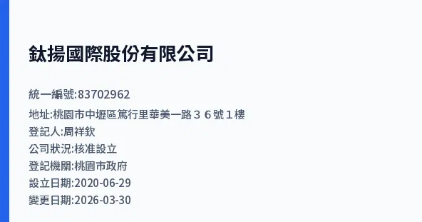 鈦揚國際股份有限公司的照片-統編 83702962(桃園市) 公司登記資料與營業項目詳細圖表