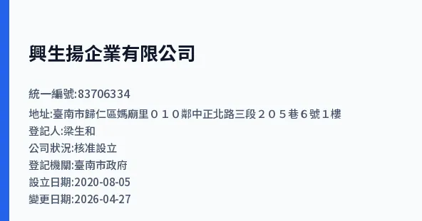 興生揚企業有限公司的照片-統編 83706334(臺南市) 公司登記資料與營業項目詳細圖表