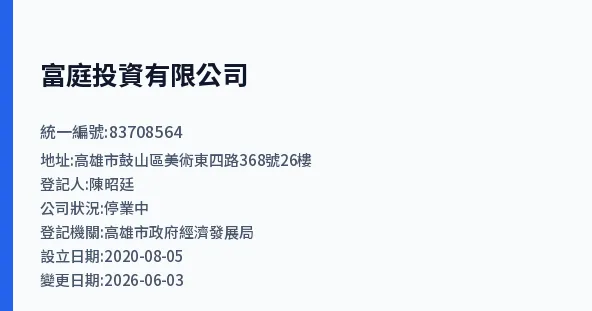 富庭投資有限公司的照片-統編 83708564(高雄市) 公司登記資料與營業項目詳細圖表