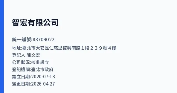 智宏有限公司的照片-統編 83709022(臺北市) 公司登記資料與營業項目詳細圖表