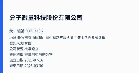 分子微量科技股份有限公司的照片-統編 83712336(新竹市) 公司登記資料與營業項目詳細圖表