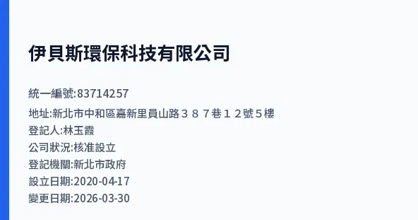 伊貝斯環保科技有限公司的照片-統編 83714257(新北市) 公司登記資料與營業項目詳細圖表