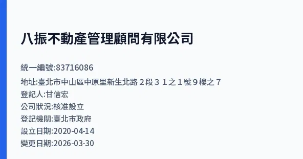 八振不動產管理顧問有限公司的照片-統編 83716086(臺北市) 公司登記資料與營業項目詳細圖表