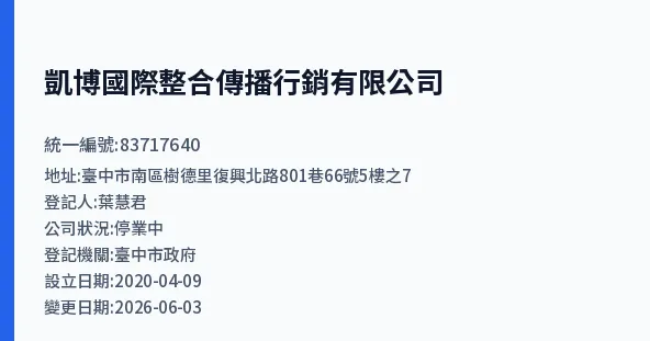 凱博國際整合傳播行銷有限公司的照片-統編 83717640(臺中市) 公司登記資料與營業項目詳細圖表