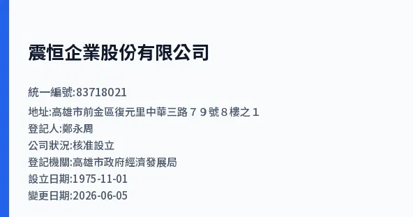 震恒企業股份有限公司的照片-統編 83718021(高雄市) 公司登記資料與營業項目詳細圖表