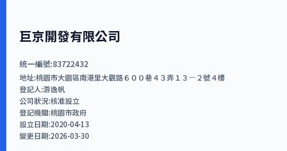 巨京開發有限公司的照片-統編 83722432(桃園市) 公司登記資料與營業項目詳細圖表