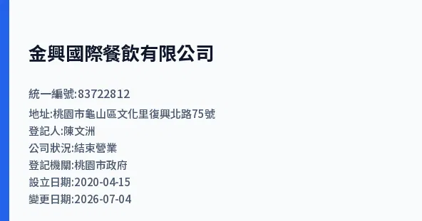 金興國際餐飲有限公司的照片-統編 83722812(桃園市) 公司登記資料與營業項目詳細圖表