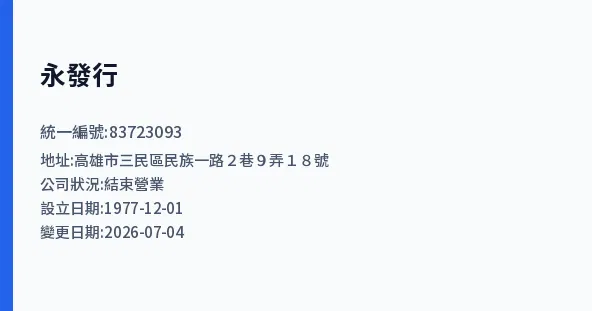 永發行的照片-統編 83723093(高雄市) 公司登記資料與營業項目詳細圖表