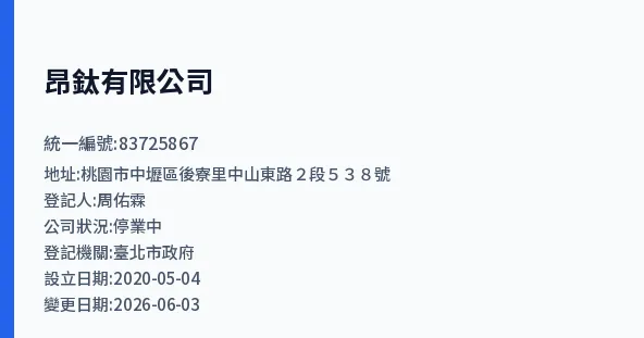 昂鈦有限公司的照片-統編 83725867(桃園市) 公司登記資料與營業項目詳細圖表