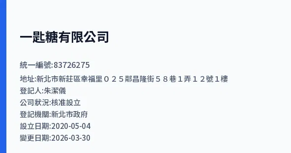 一匙糖有限公司的照片-統編 83726275(新北市) 公司登記資料與營業項目詳細圖表