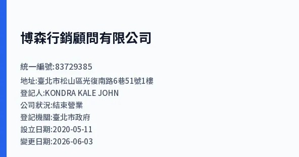 博森行銷顧問有限公司的照片-統編 83729385(臺北市) 公司登記資料與營業項目詳細圖表