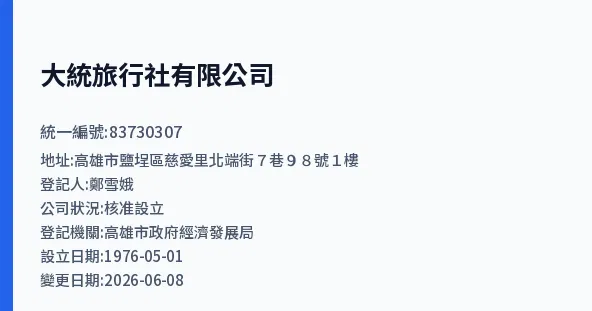 大統旅行社有限公司的照片-統編 83730307(高雄市) 公司登記資料與營業項目詳細圖表