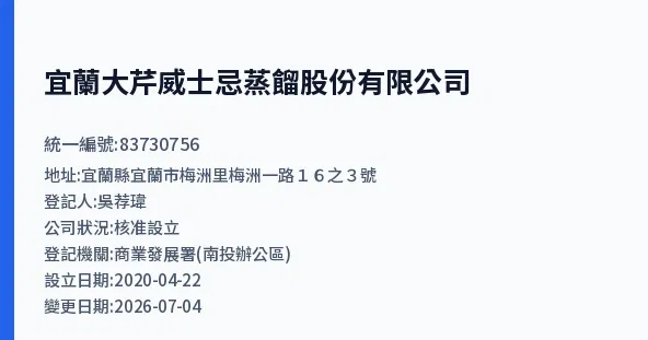 宜蘭大芹威士忌蒸餾股份有限公司的照片-統編 83730756(宜蘭縣) 公司登記資料與營業項目詳細圖表
