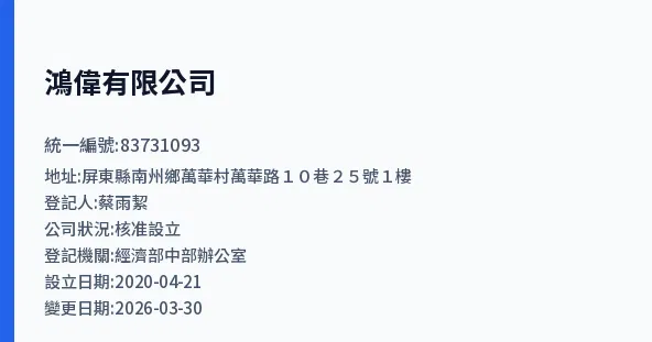 鴻偉有限公司的照片-統編 83731093(屏東縣) 公司登記資料與營業項目詳細圖表