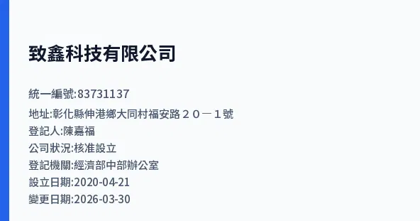 致鑫科技有限公司的照片-統編 83731137(彰化縣) 公司登記資料與營業項目詳細圖表