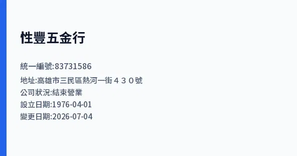 性豐五金行的照片-統編 83731586(高雄市) 公司登記資料與營業項目詳細圖表