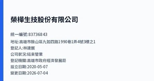 榮樺生技股份有限公司的照片-統編 83736843(高雄市) 公司登記資料與營業項目詳細圖表