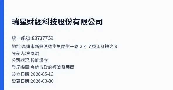 瑞星財經科技股份有限公司的照片-統編 83737759(高雄市) 公司登記資料與營業項目詳細圖表