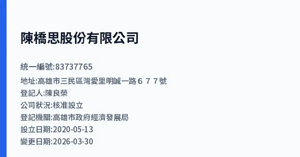 陳橋思股份有限公司的照片-統編 83737765(高雄市) 公司登記資料與營業項目詳細圖表