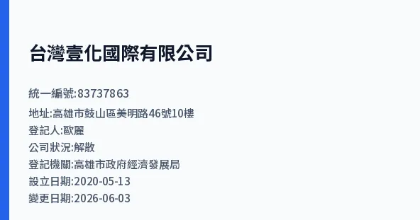 台灣壹化國際有限公司的照片-統編 83737863(高雄市) 公司登記資料與營業項目詳細圖表