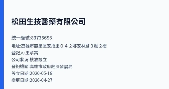 松田生技醫藥有限公司的照片-統編 83738693(高雄市) 公司登記資料與營業項目詳細圖表