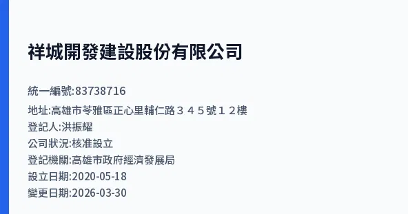 祥城開發建設股份有限公司的照片-統編 83738716(高雄市) 公司登記資料與營業項目詳細圖表
