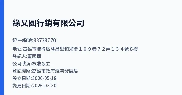 緣又圓行銷有限公司的照片-統編 83738770(高雄市) 公司登記資料與營業項目詳細圖表