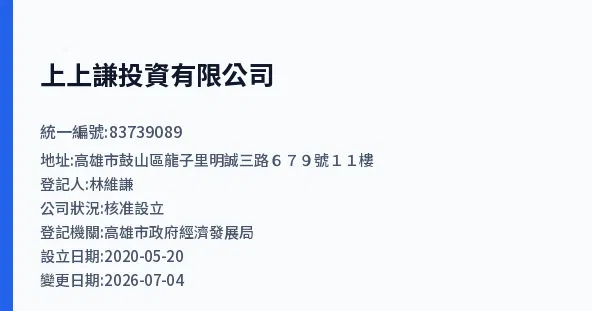 上上謙投資有限公司的照片-統編 83739089(高雄市) 公司登記資料與營業項目詳細圖表