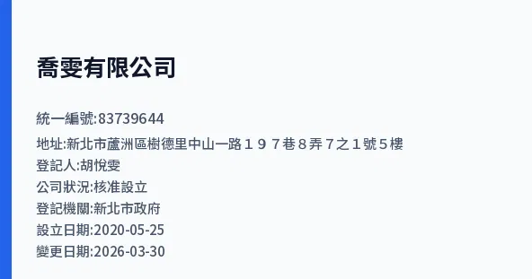 喬雯有限公司的照片-統編 83739644(新北市) 公司登記資料與營業項目詳細圖表
