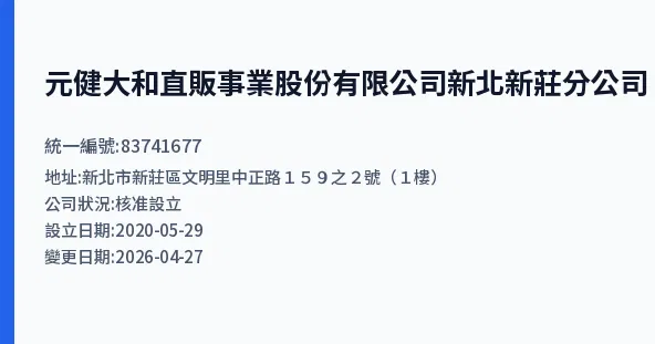 元健大和直販事業股份有限公司新北新莊分公司的照片-統編 83741677(新北市) 公司登記資料與營業項目詳細圖表