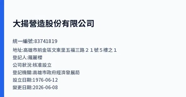 大揚營造股份有限公司的照片-統編 83741819(高雄市) 公司登記資料與營業項目詳細圖表