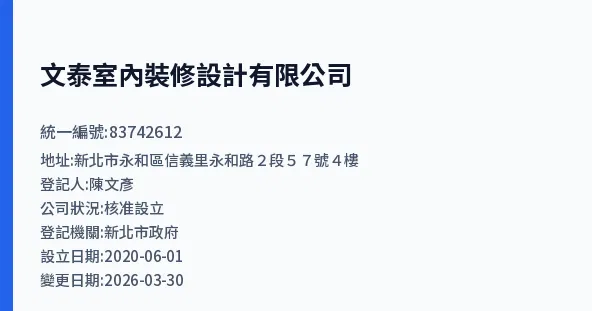 文泰室內裝修設計有限公司的照片-統編 83742612(新北市) 公司登記資料與營業項目詳細圖表