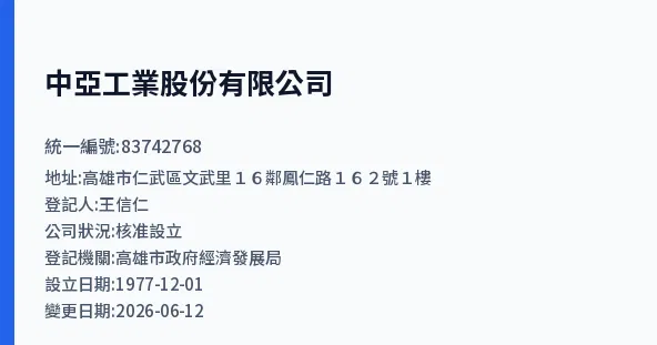 中亞工業股份有限公司的照片-統編 83742768(高雄市) 公司登記資料與營業項目詳細圖表