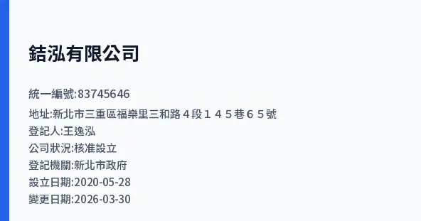 銡泓有限公司的照片-統編 83745646(新北市) 公司登記資料與營業項目詳細圖表