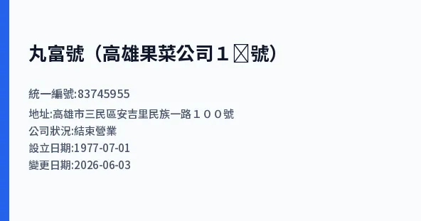 丸富號(高雄果菜公司1號)的照片-統編 83745955(高雄市) 公司登記資料與營業項目詳細圖表