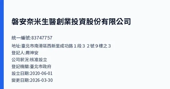 磐安奈米生醫創業投資股份有限公司的照片-統編 83747757(臺北市) 公司登記資料與營業項目詳細圖表