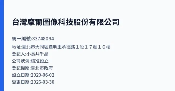 台灣摩爾圖像科技股份有限公司的照片-統編 83748094(臺北市) 公司登記資料與營業項目詳細圖表