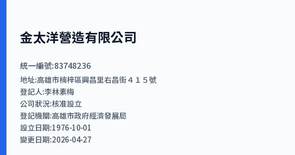 金太洋營造有限公司的照片-統編 83748236(高雄市) 公司登記資料與營業項目詳細圖表