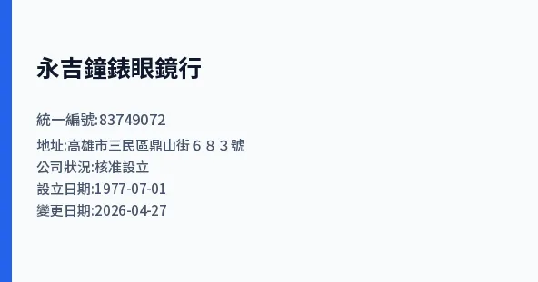 永吉鐘錶眼鏡行的照片-統編 83749072(高雄市) 公司登記資料與營業項目詳細圖表