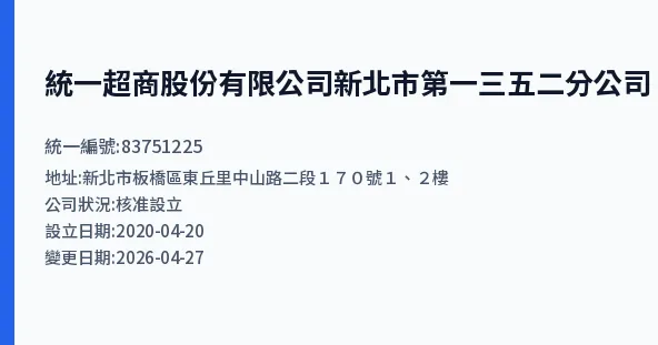 統一超商股份有限公司新北市第一三五二分公司的照片-統編 83751225(新北市) 公司登記資料與營業項目詳細圖表