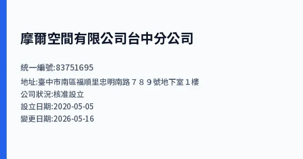摩爾空間有限公司台中分公司的照片-統編 83751695(臺中市) 公司登記資料與營業項目詳細圖表