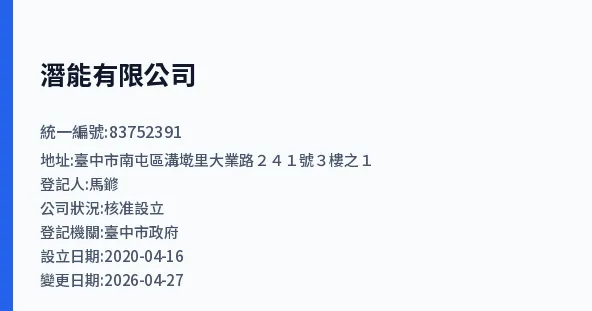 潛能有限公司的照片-統編 83752391(臺中市) 公司登記資料與營業項目詳細圖表