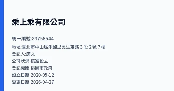 乘上乘有限公司的照片-統編 83756544(臺北市) 公司登記資料與營業項目詳細圖表