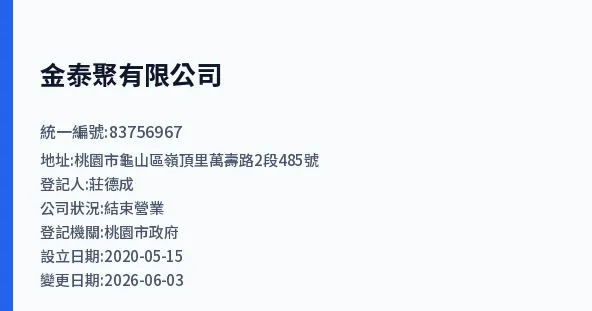 金泰聚有限公司的照片-統編 83756967(桃園市) 公司登記資料與營業項目詳細圖表