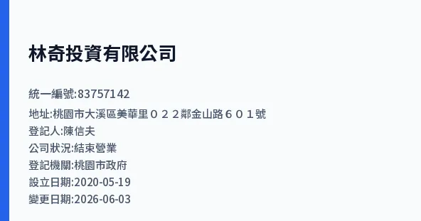 林奇投資有限公司的照片-統編 83757142(桃園市) 公司登記資料與營業項目詳細圖表