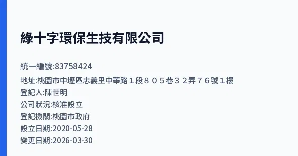 綠十字環保生技有限公司的照片-統編 83758424(桃園市) 公司登記資料與營業項目詳細圖表